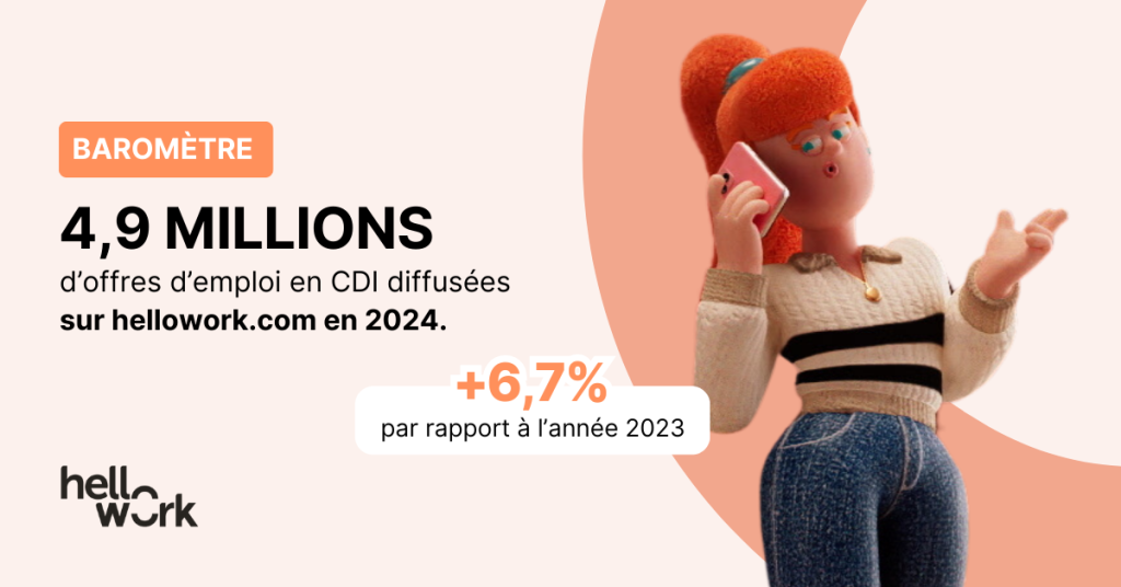 HELLOWORK publie son baromètre de l'emploi: - Groupe Télégramme